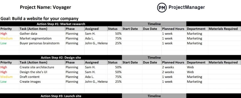 12 Free Action Plan Templates for Excel and Word - ProjectManager
