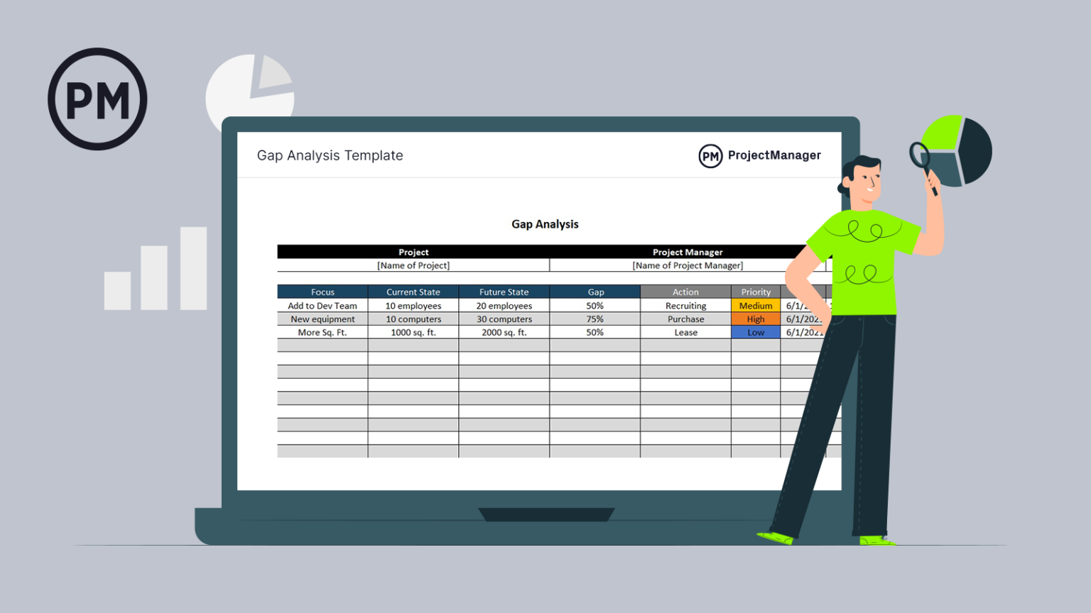 How to Conduct a Gap Analysis: Definition, Steps & Example