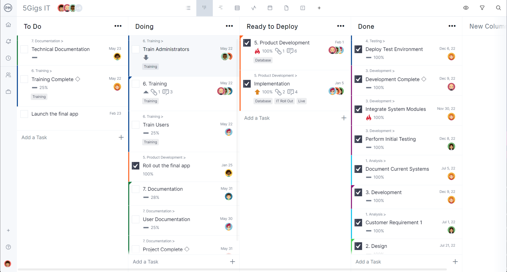 Gantt Chart vs. Kanban Board: Pros, Cons, Similarities & Differences