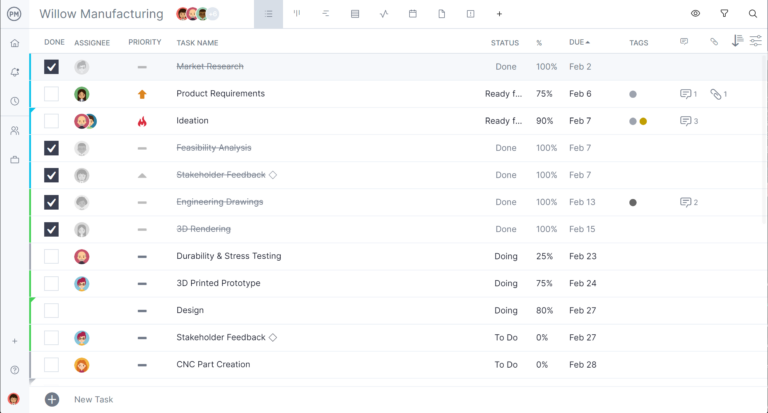 15 Project Management Best Practices for Successful Projects