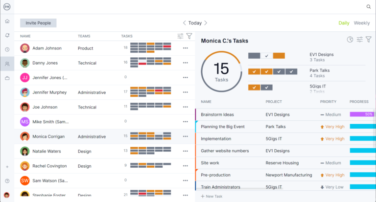 How to Write a Bid Proposal (Templates Included) - ProjectManager