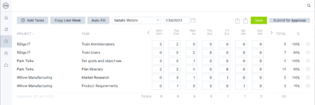 Production Scheduling Basics: Creating a Production Schedule