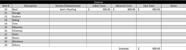 Free Contractor Estimate Template - ProjectManager