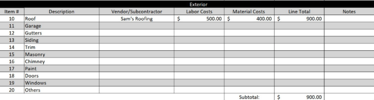 Free Contractor Estimate Template - ProjectManager