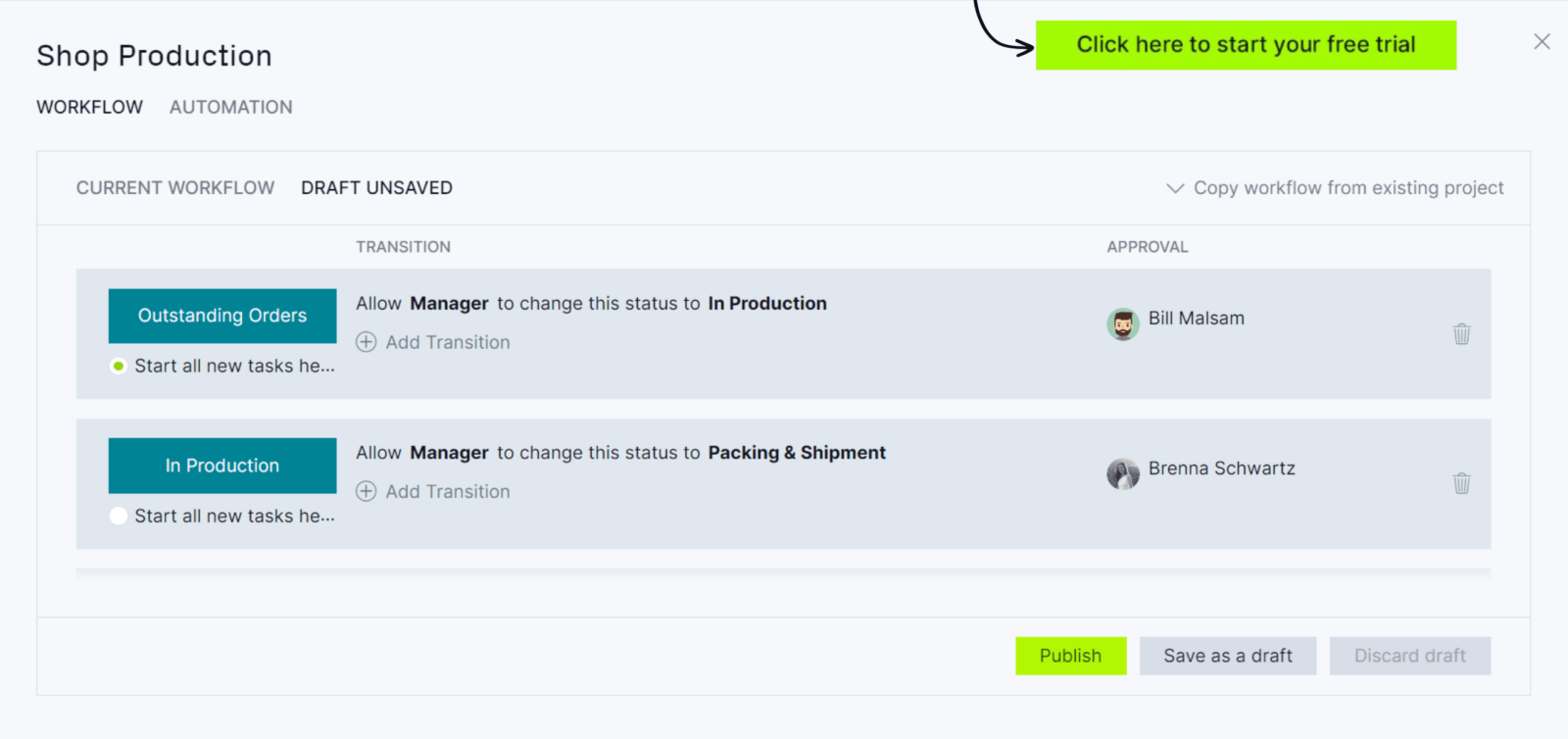 Workflow Management Process: Workflow Examples, Tips and Tools