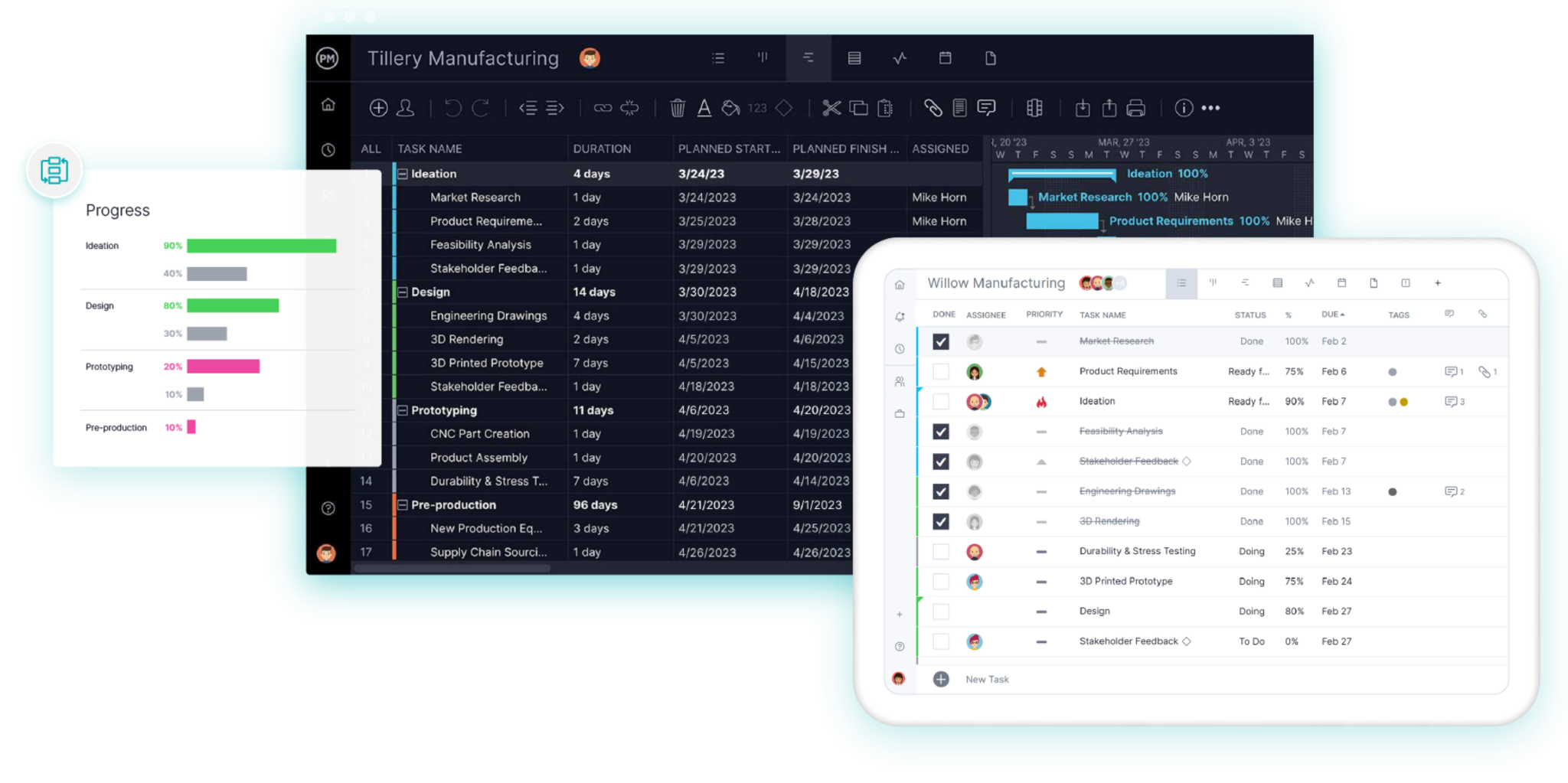 Engineering project management software - ProjectManager