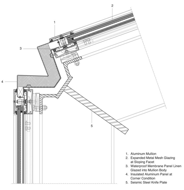 8 Types of Architectural Drawings - ProjectManager