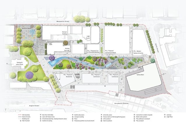 8 Types of Architectural Drawings - ProjectManager
