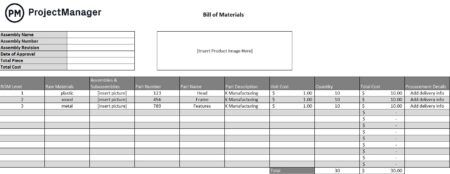 What Is a Bill of Materials? Components, Purpose & Types