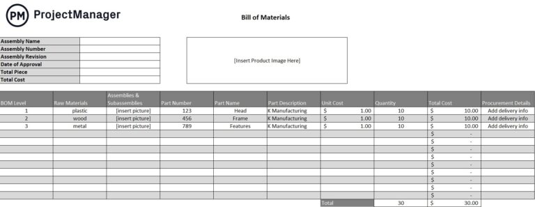 What Is a Bill of Materials? Components, Purpose & Types