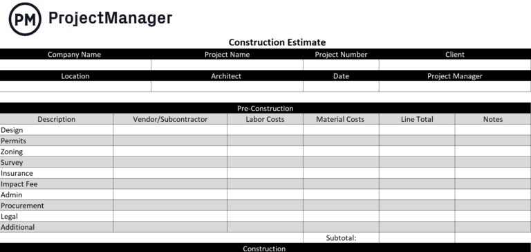 Material Takeoff (MTO) In Construction: A Quick How-to Guide