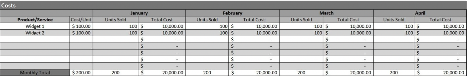 Operating Budget Template for Excel (Free Download)