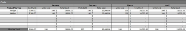 Operating Budget Template for Excel (Free Download)