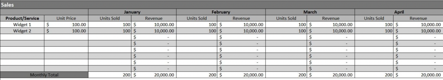 Operating Budget Template for Excel (Free Download)
