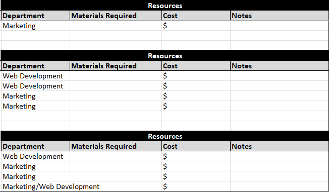 How to Write an Action Plan (Example Included) - ProjectManager
