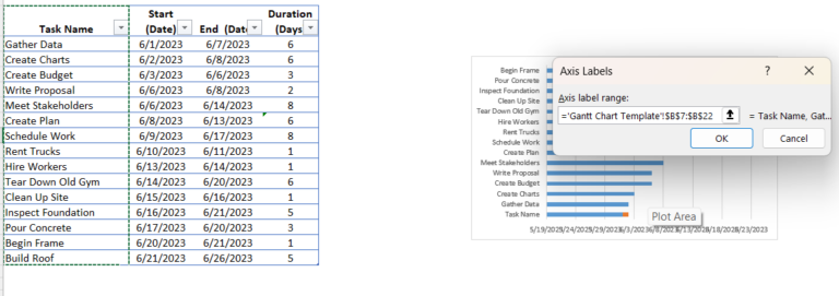 How to Make a Gantt Chart In Excel Step-By-Step