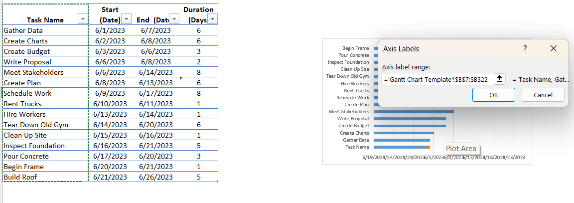 How to Make a Gantt Chart in Excel Step-By-Step (Template Included)