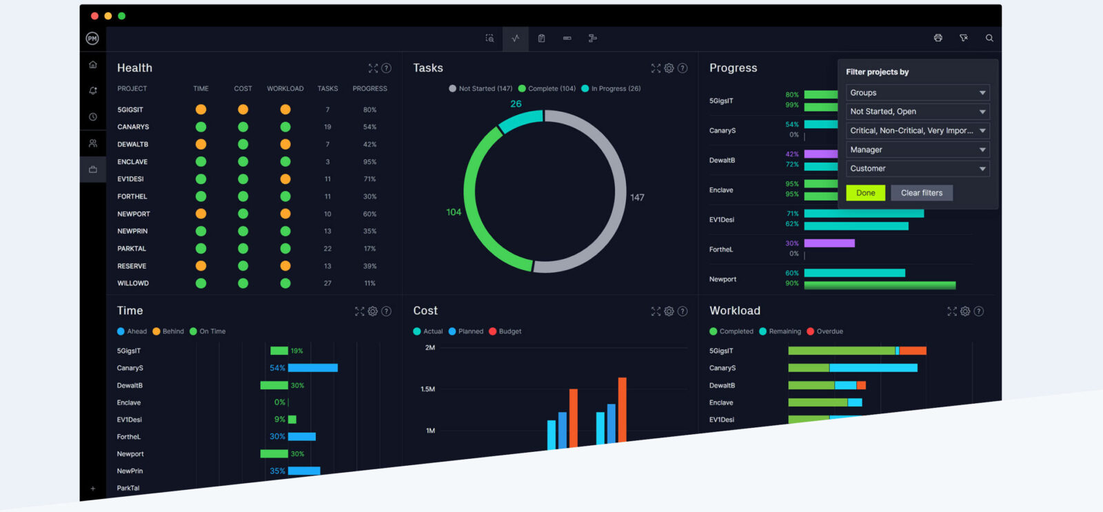 Project & Work Management Software - ProjectManager