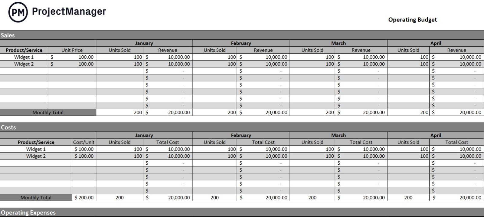 How To Set Up A Forcast Budget In Excel Sale Emergencydentistry