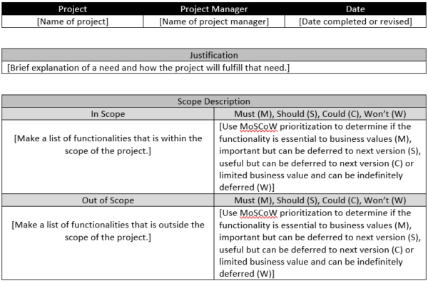 Project Scope Statement How To Write One With Examples ProjectManager