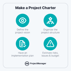 How to Write a Project Charter: Examples & Template Included