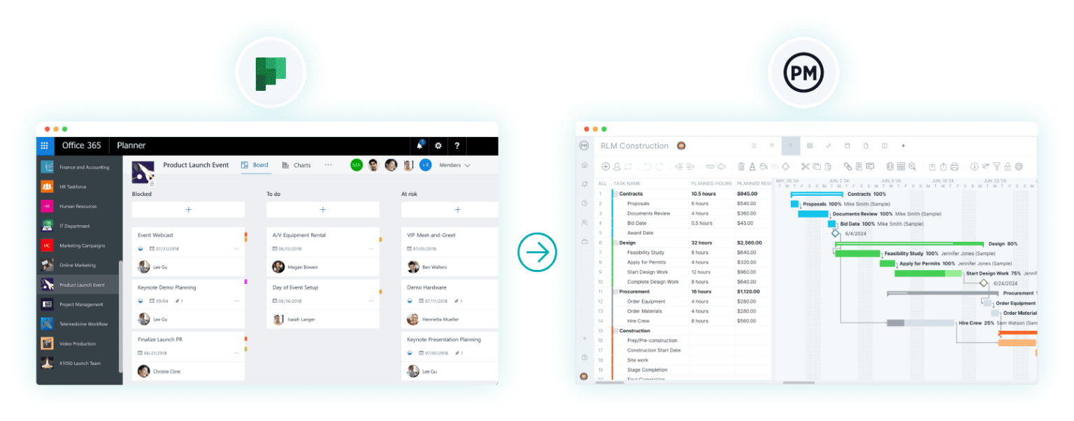 Microsoft Lists Vs Planner In Depth Software Comparison