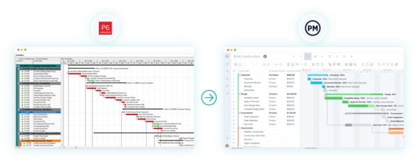 What Is Oracle Primavera P6? Uses, Features & Pricing