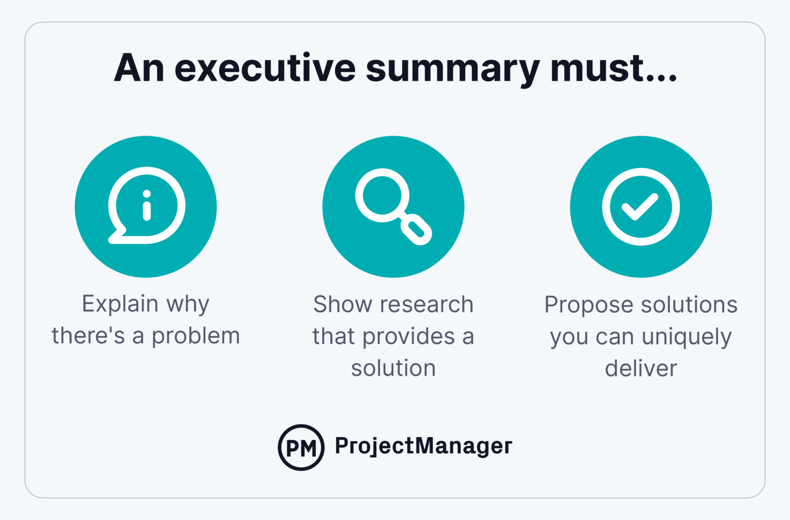 How to Write an Executive Summary (Example & Template Included)