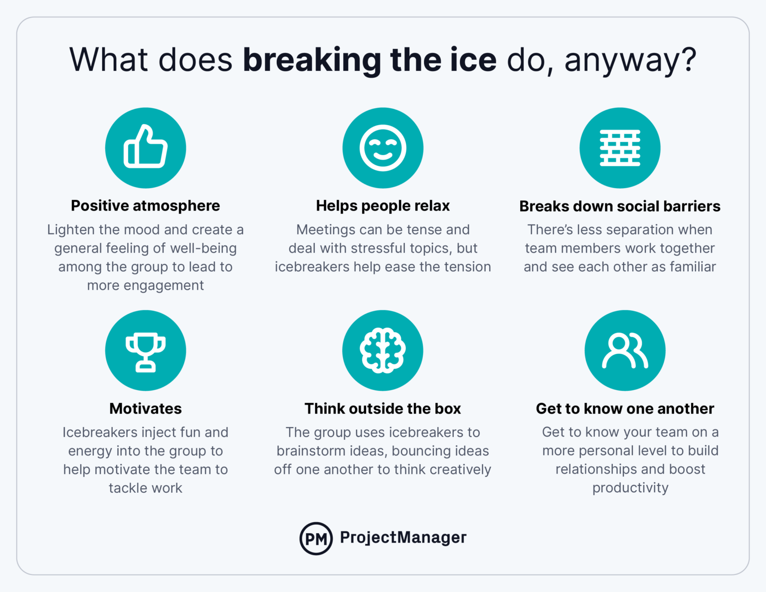 40 Icebreaker Questions for Work Meetings – Workplace Management Platforms