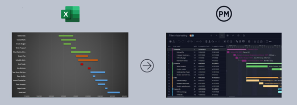 How to Create a Project Timeline in Excel (Free Template Included ...