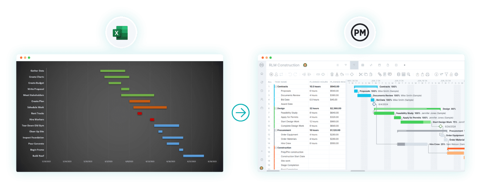 How to Create a Project Timeline in Excel (Free Template Included ...