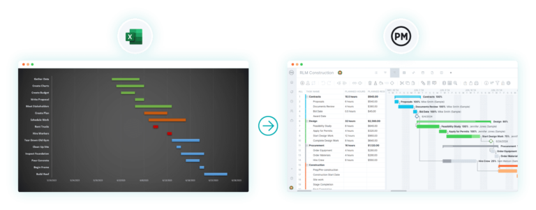 How to Make a Gantt Chart in Excel Step-By-Step (Template Included)