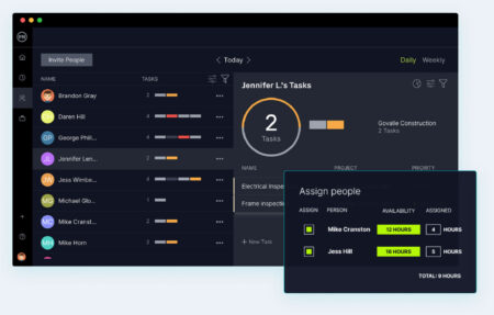 Online Project Management Tools - ProjectManager