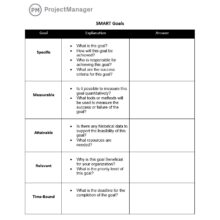 10 Free Goal-Setting and Tracking Templates for Excel and Word
