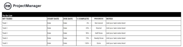 32 Must-Have Project Management Templates for Google Sheets
