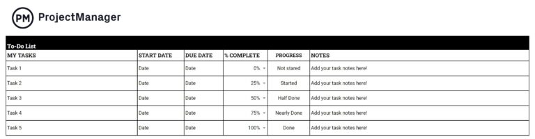 32 Must-Have Project Management Templates for Google Sheets