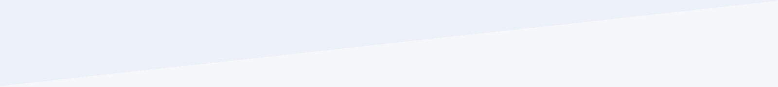 Program Management Tools - Manage Programs Online ProjectManager