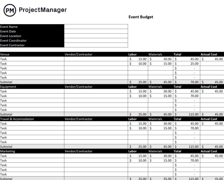 How to Create an Event Budget - ProjectManager