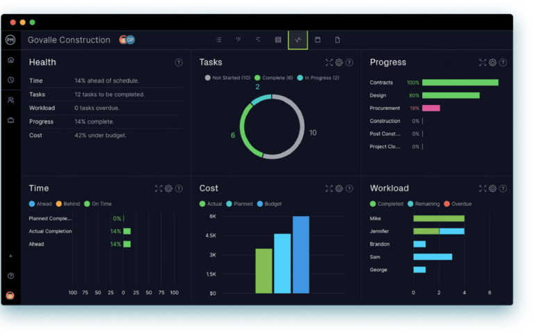 Kanban Software - Online Kanban Boards to Collaborate on Work