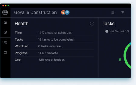 Project Dashboards - Track Projects in Real Time - ProjectManager