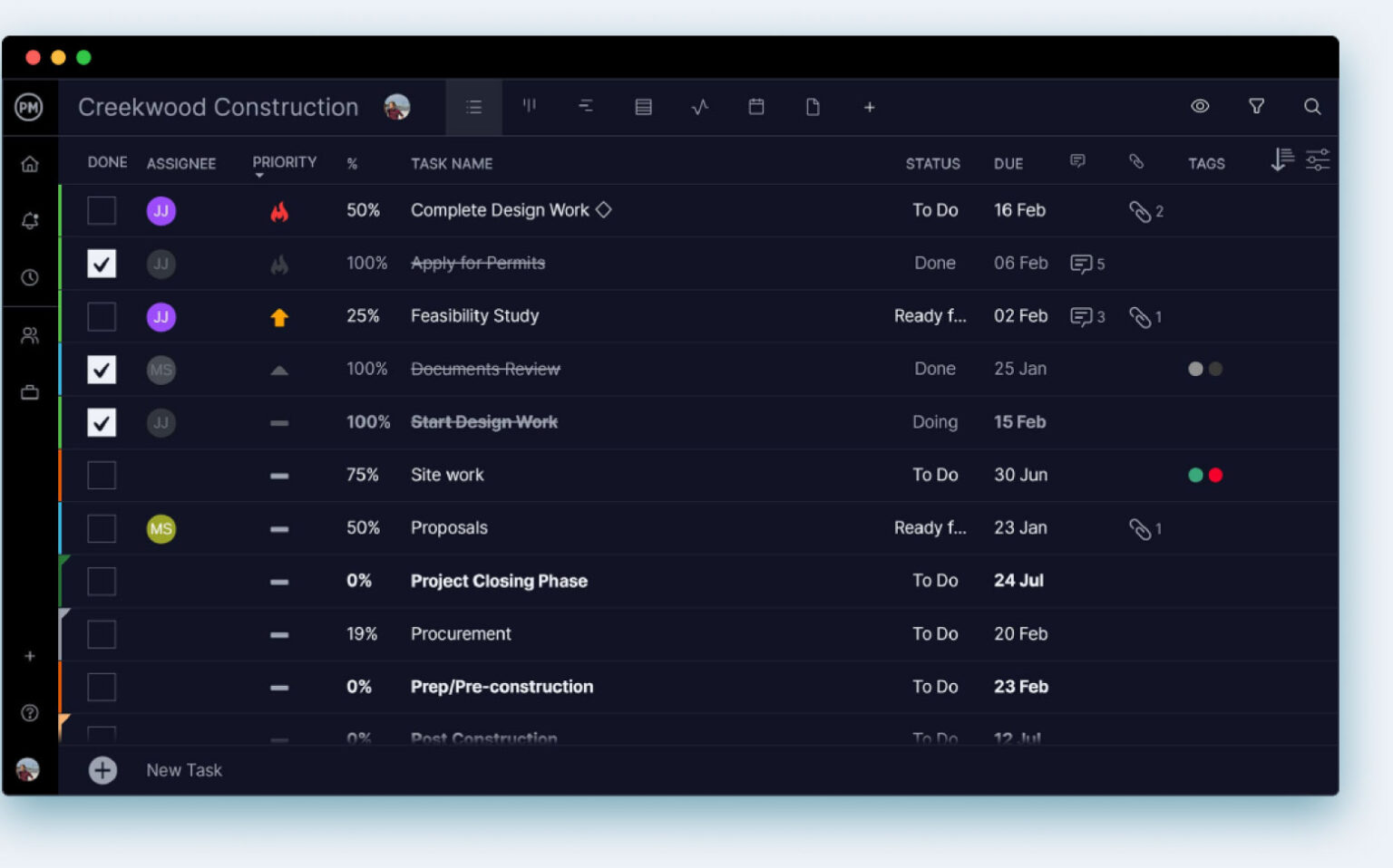 Project Collaboration Software - ProjectManager