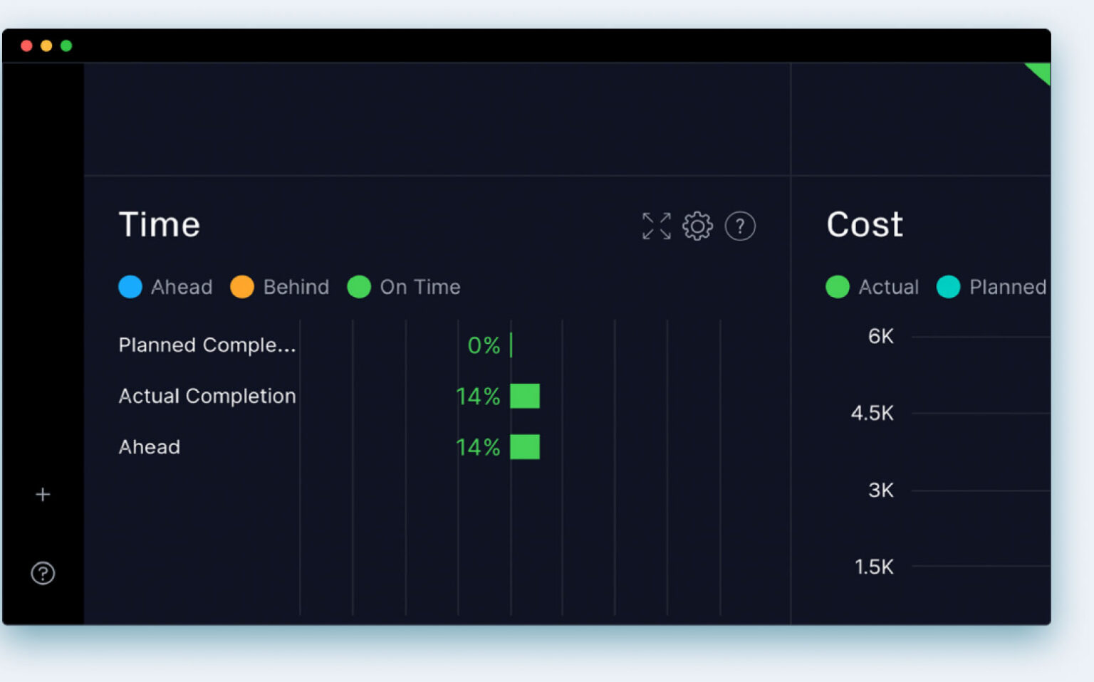 Project Dashboards - Track Projects in Real Time - ProjectManager