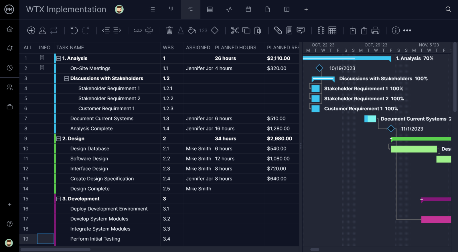 How to Make a Scope Management Plan (Template Included)