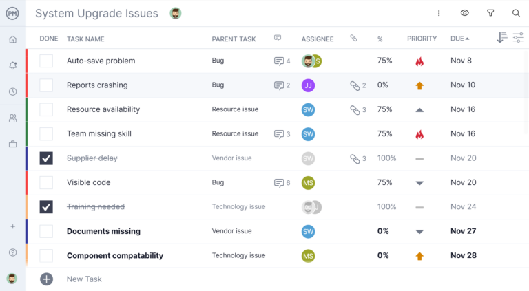 How to Build a Service Strategy for Your Business