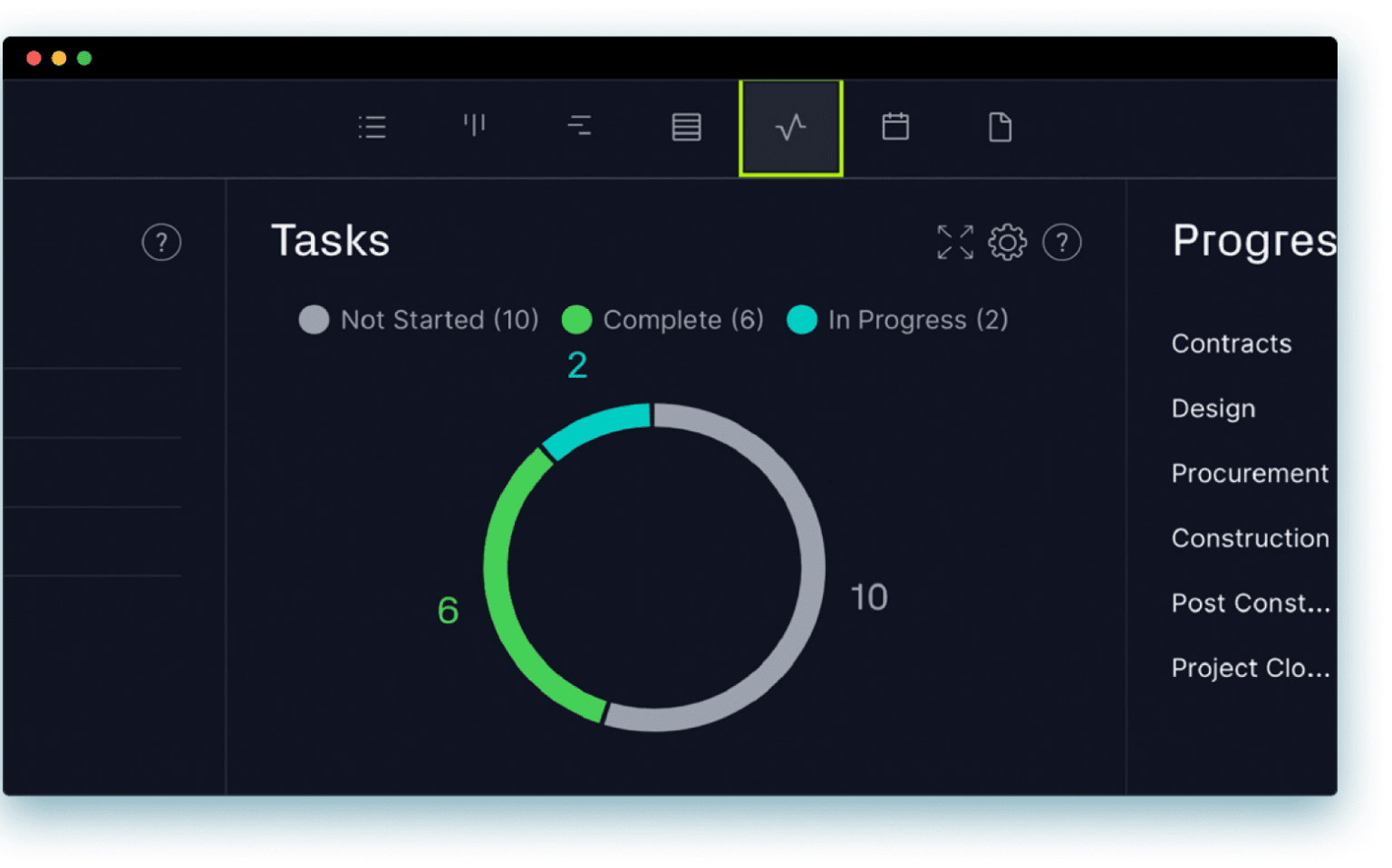 Work Management Software - ProjectManager