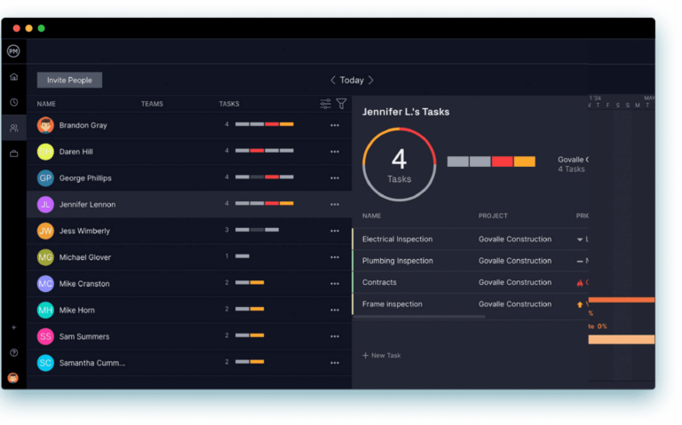 Project Time Management Software - Track Tasks, Time & Costs