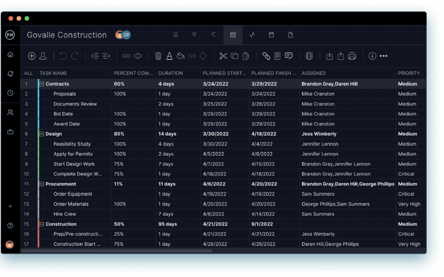 Work Management Software - ProjectManager