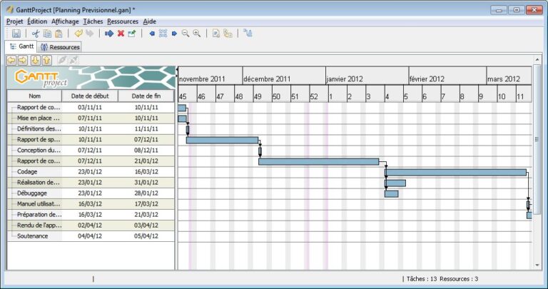 4 Free And Open Source Microsoft Project Alternatives Ranked
