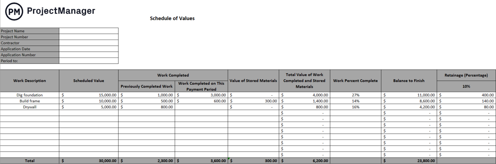 Schedule of Values in Construction (Example & Template Included)