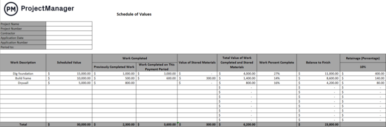 Schedule of Values in Construction (Example & Template Included)